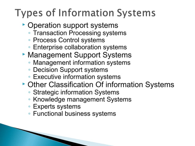Management Information System Types | PPT
