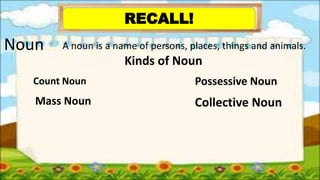 Personal Pronoun.pptx