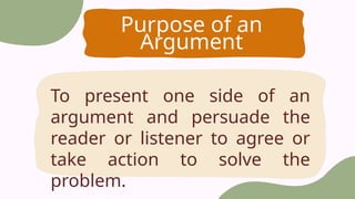 WEEK-34-KEY-STRUCTURAL-ELEMENTS-AND-LANGUAGE-FEARTURES-OF-ARGUMENTATIVE ...