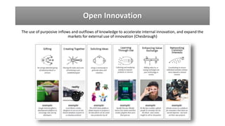 Week-4: Technology and Innovation Management | PPTX