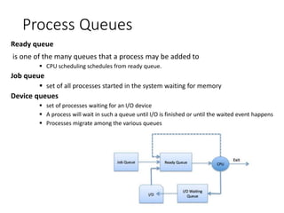 Unit 2 part 2(Process) | PDF