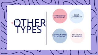 WEEK-4-PE-PCK-5-TYPES-OF-ASSESSMENT.pptx