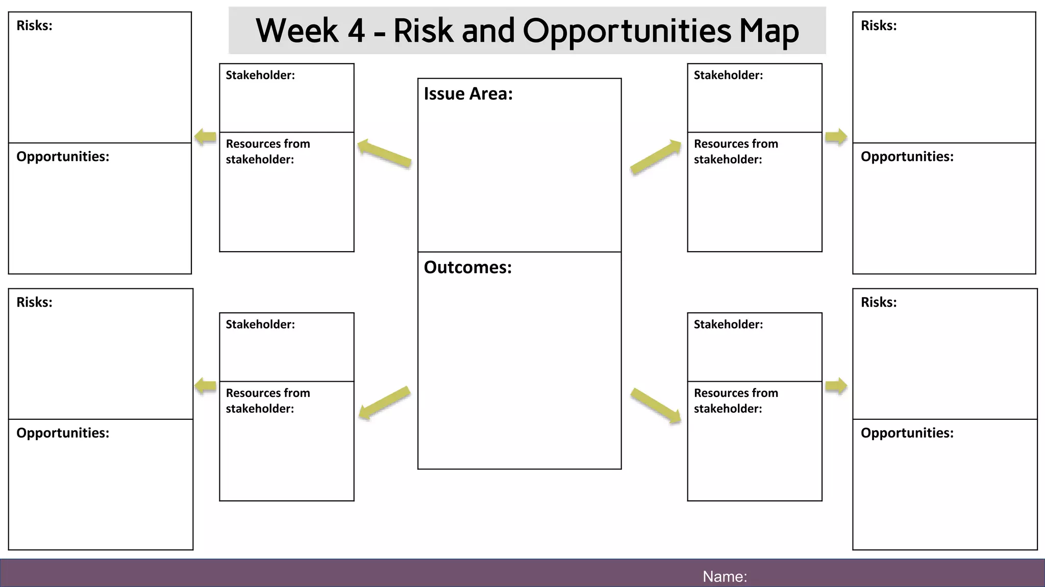 Risk and Opportunities Map | PPTX