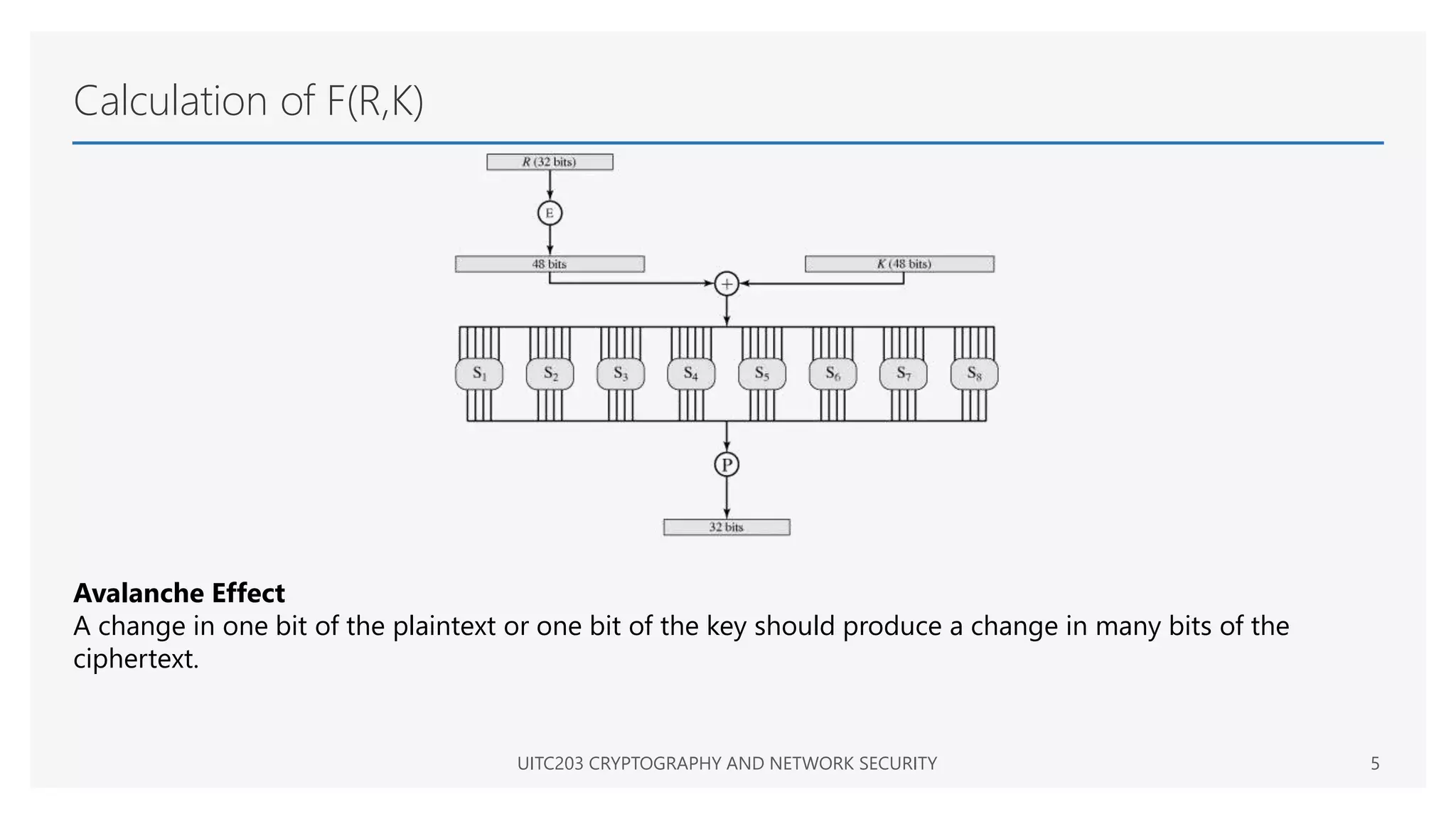 Data Encryption Standard | PPTX
