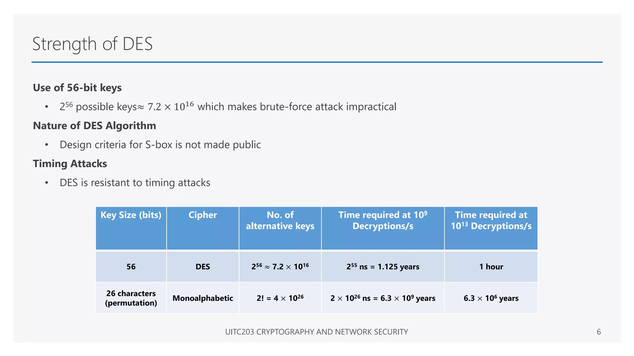 Data Encryption Standard | PPTX