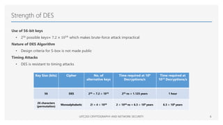 Data Encryption Standard | PPTX
