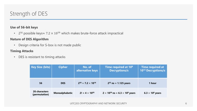 Data Encryption Standard | PPTX