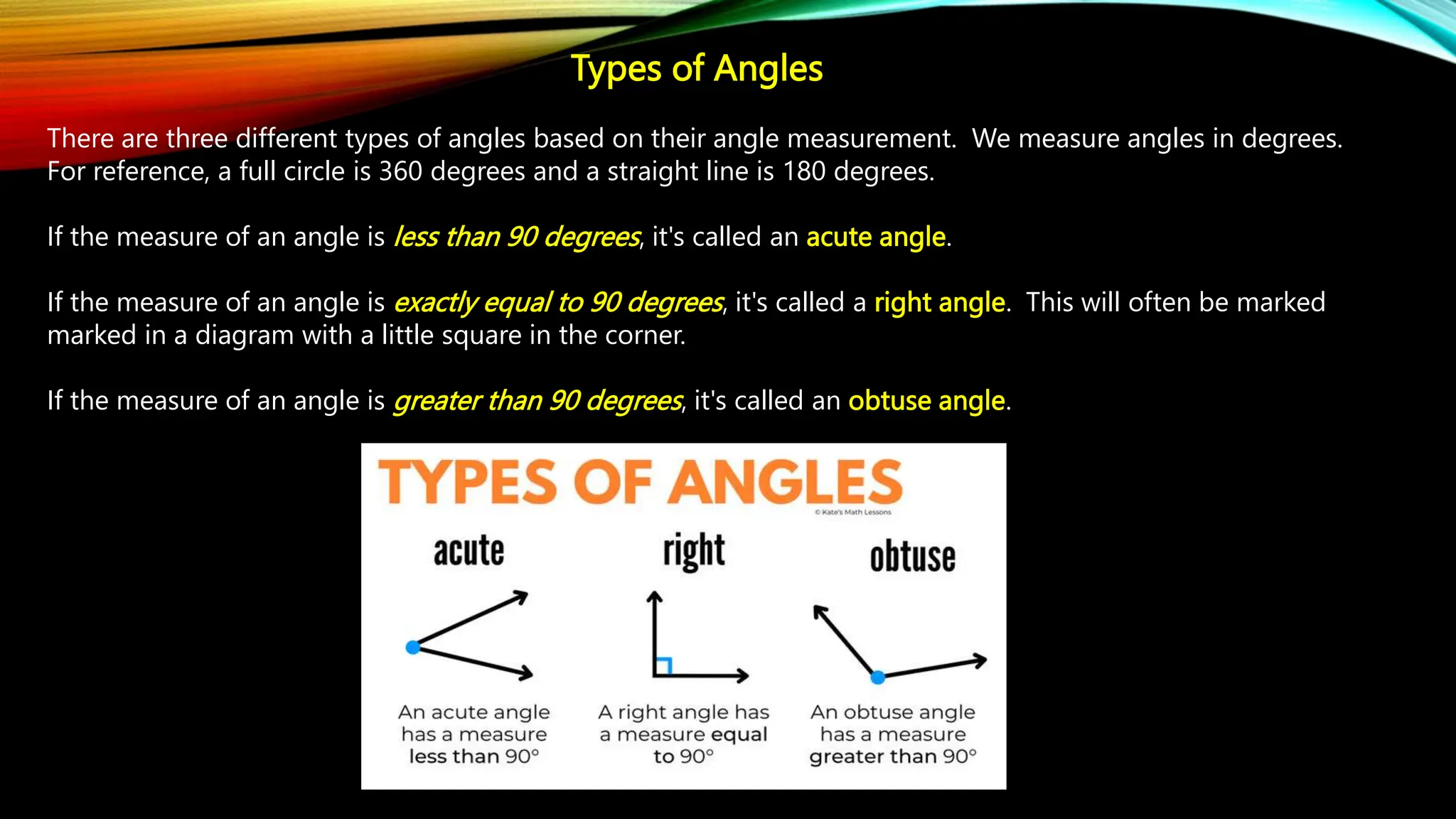 Drawing Lessons and Plates for Industrial Drawings | PPTX