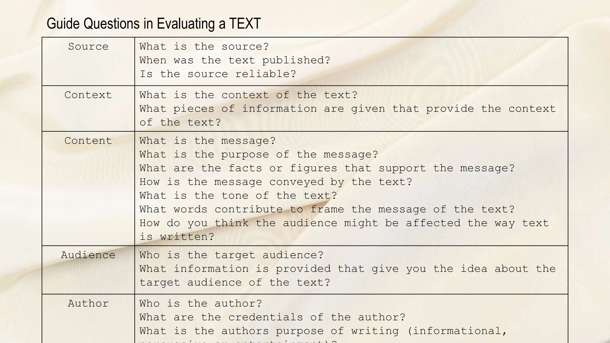 Evaluation of Text and Images in Multicultural Context | PPTX