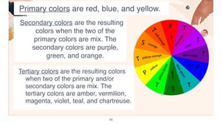 Elements of Arts Contemporary Philippine Arts from the Regions | PDF