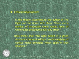 Week 5-presentation-normative-ethics | PPT