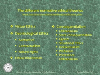 Week 5-presentation-normative-ethics | PPT