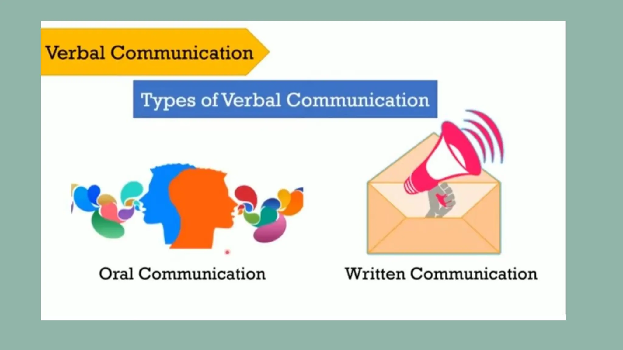 Week-5-Sample Oral Communication.pdf ppt | PDF
