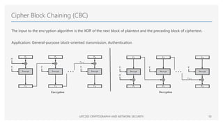 Advanced Encryption System & Block Cipher Modes of Operations | PPTX