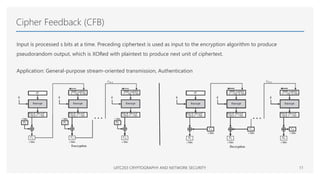 Advanced Encryption System & Block Cipher Modes of Operations | PPTX