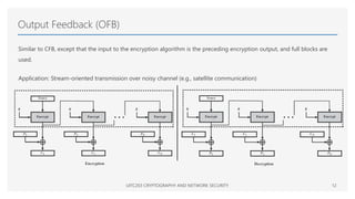 Advanced Encryption System & Block Cipher Modes of Operations | PPTX
