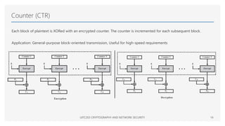 Advanced Encryption System & Block Cipher Modes of Operations | PPTX