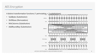 Advanced Encryption System & Block Cipher Modes of Operations | PPTX