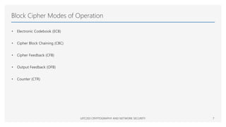 Advanced Encryption System & Block Cipher Modes of Operations | PPTX