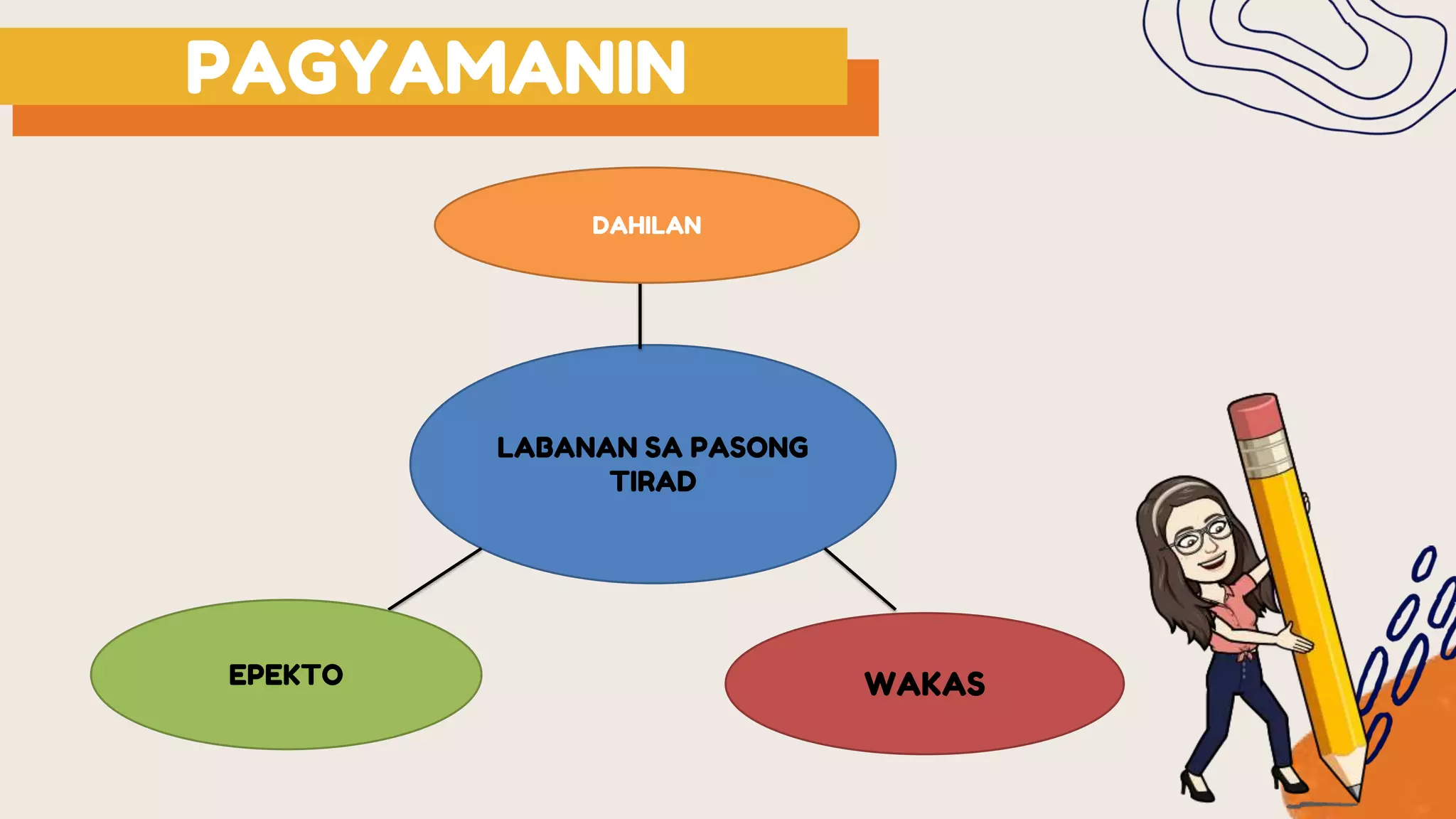 WEEK-6.-ARALIN-6.2-LABANAN-SA-PASONG-TIRAD.pptx