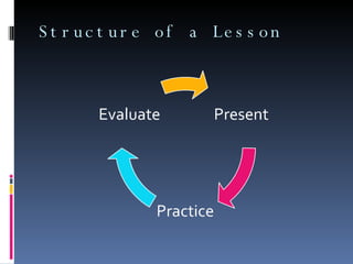 Week 6 Lecture Slides | PPT