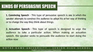 WEEK-6-PERSUASIVE EFFECTIVE COMMUNICATION-SPEECH.pptx