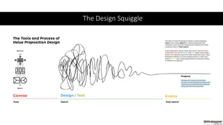 Week-7: Value Proposition & Design Thinking | PPTX | Science