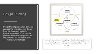 Week-7: Value Proposition & Design Thinking | PPTX | Science