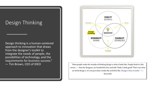 Week 7 Value Proposition And Design Thinking Pptx Science 8528