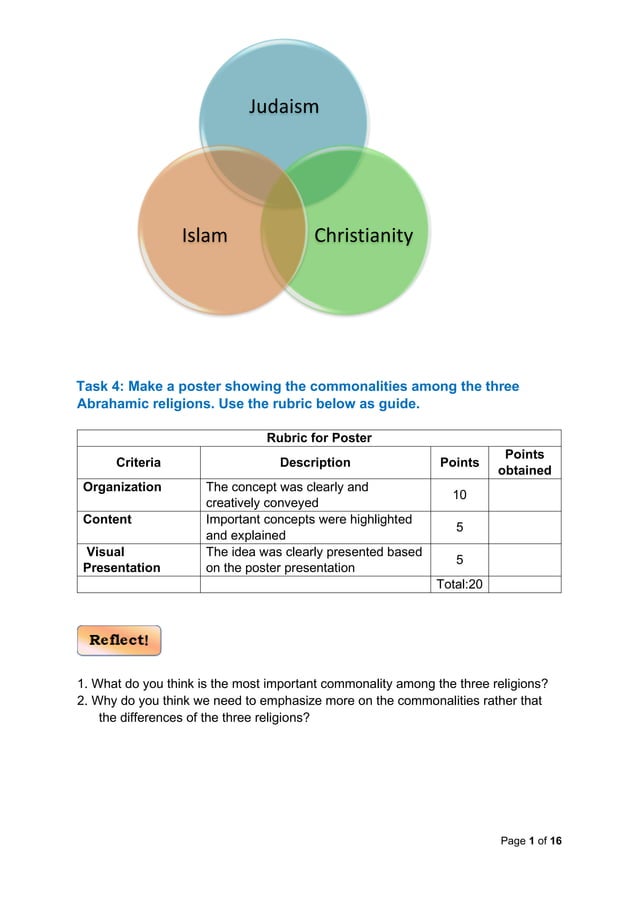 Week-7.pdf | Judaism | Religion & Spirituality