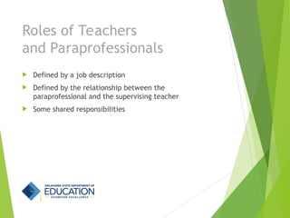 MODULE RESPONSIBILITIES-AND-ETHICS-OF-A-TEACHER.ppt