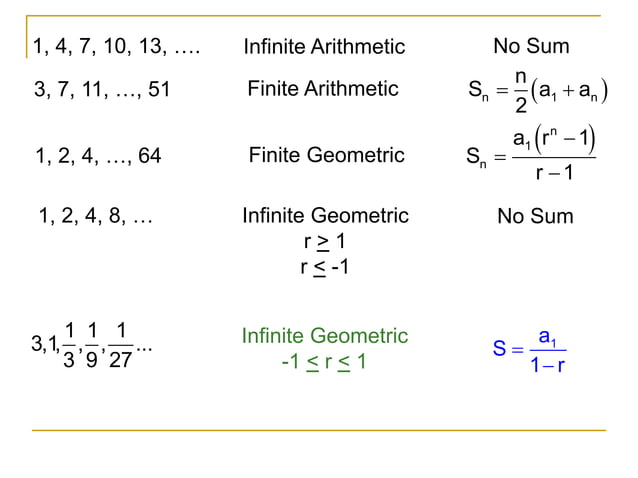 Week-7-SLM-Geometric-Series-and-Sequences.ppt