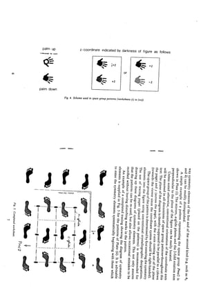 Week 7: Space group examples | PPT