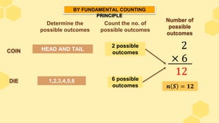 Fundamental counting principle PPT LESSON 2 | PPTX