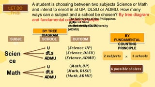 Fundamental counting principle PPT LESSON 2 | PPTX