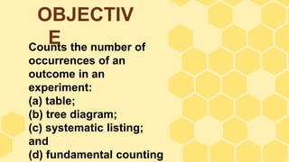 Fundamental counting principle PPT LESSON 2 | PPTX