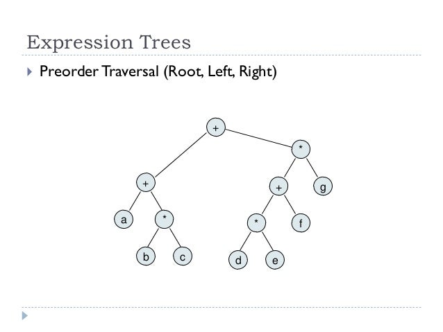 Binary Trees