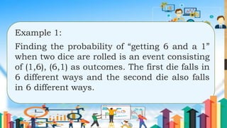 Week-7_Day-1_Complementary-Events_PPT.pptx