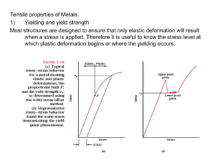 Theory of Plasticity criteria in advanced mechanics of solid | PPT