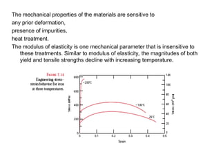 Theory of Plasticity criteria in advanced mechanics of solid | PPT