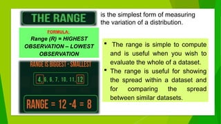 Week-8-Measures-of-Variation pptx mathem | PPT