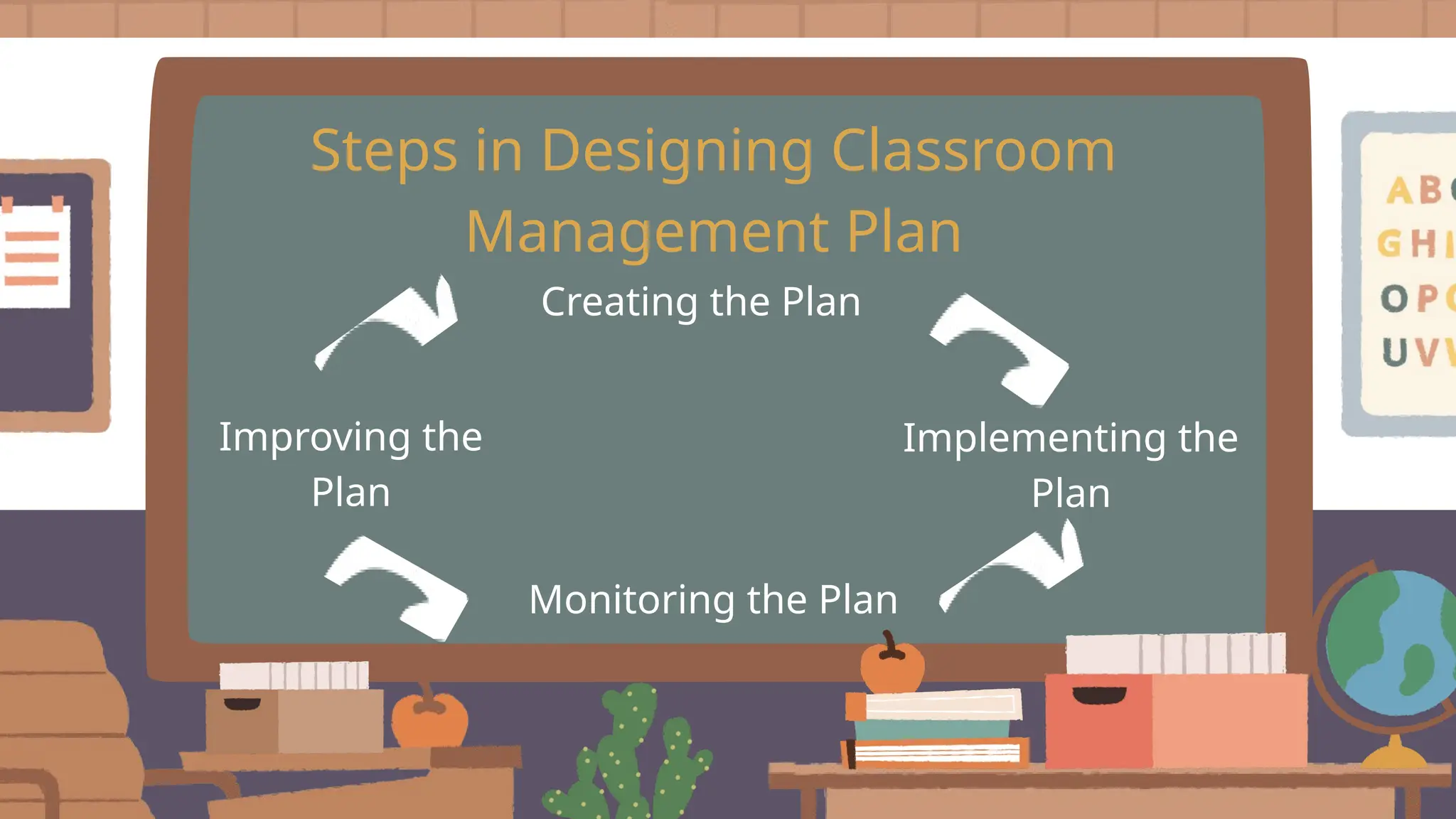 Creating my classroom/ remote learning management | PPTX