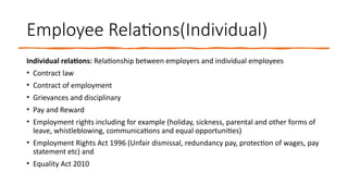 Employee Relation/Type of employee relations(ER) | PPT