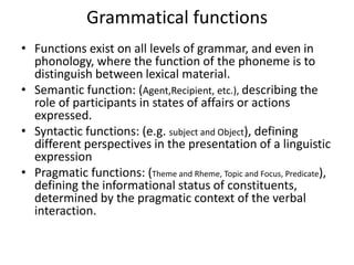 Week 9.. Mam Samina | PPTX