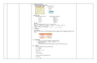 WEEK-9.docx | Web Development | Internet