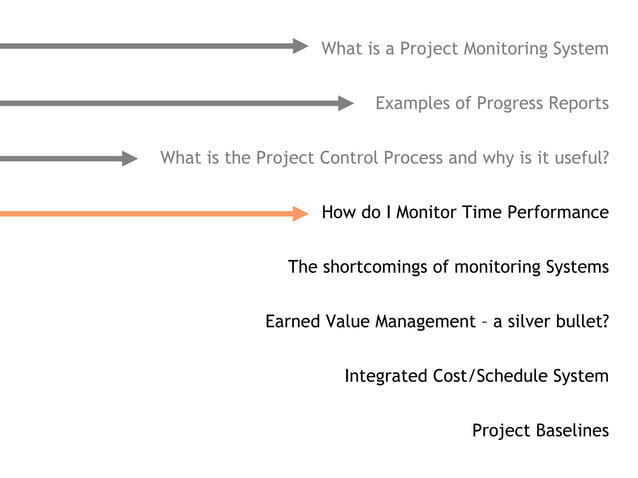 The Project Management Process - Week 9 Performance Management | PPT
