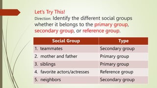 Week-9-UCSP-How-Society-is-Organized.pptx