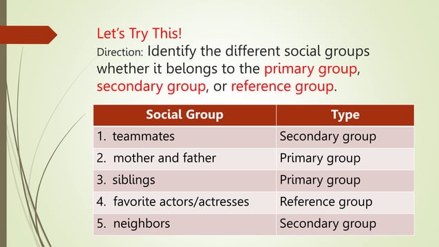 Week-9-UCSP-How-Society-is-Organized.pptx | Education
