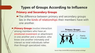 Week-9-UCSP-How-Society-is-Organized.pptx