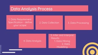 Week-9_Data-Analysis.ppt